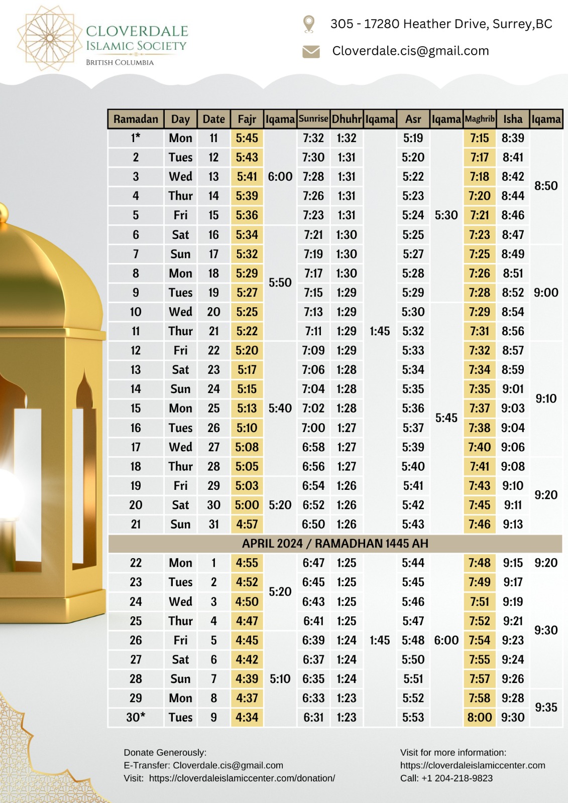 Cloverdale Islamic Society – Muslim Community for People of British ...